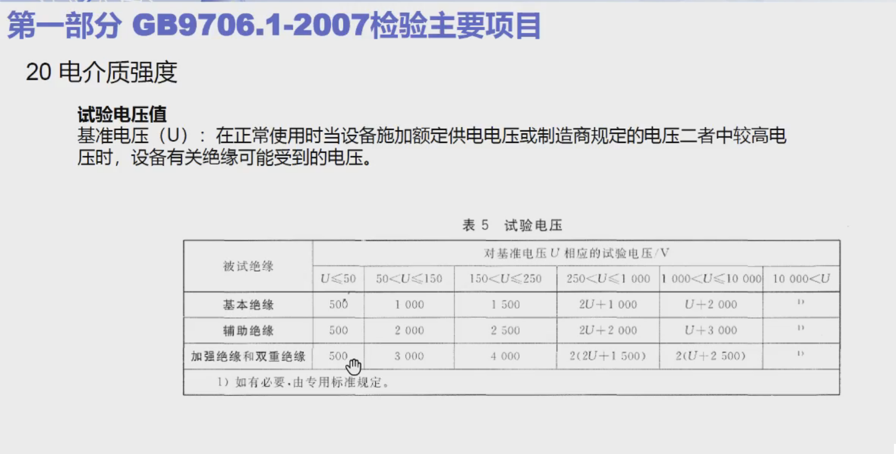 笔记-GB9706.1 2007~2020 医用电气设备_gb9706.1-2020学习笔记-CSDN博客