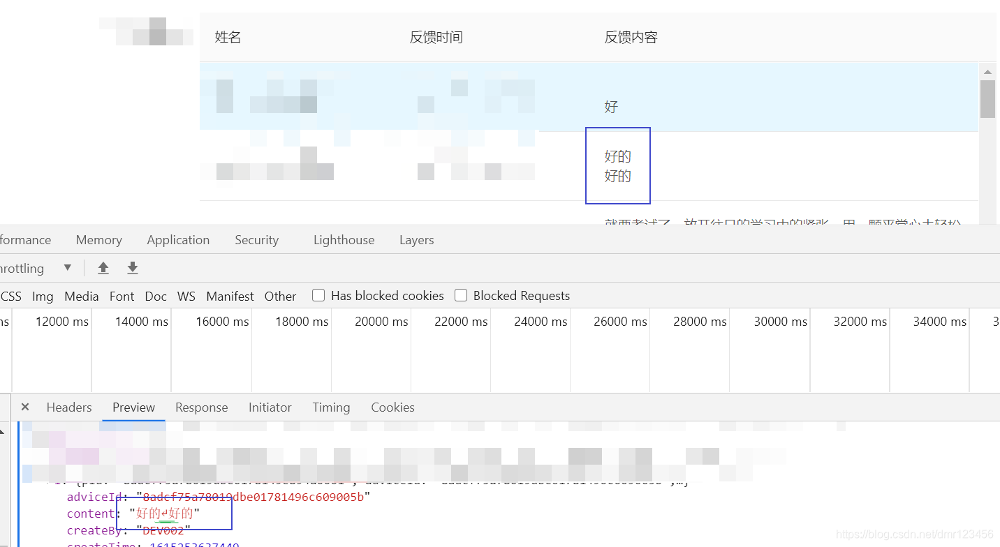 文本中回车的换行符号↵,在react Table中如何处理(react中)在html里面写react自动换行 Csdn博客 1477
