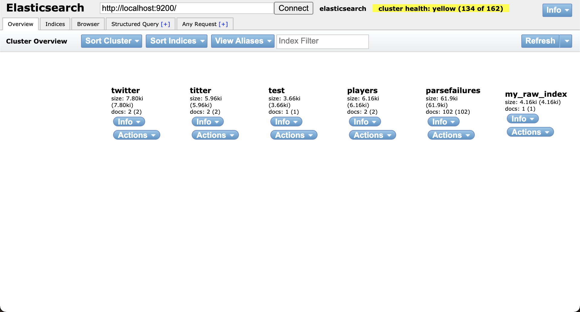 Elasticsearch：Elasticsearch-head - 用于浏览和与 Elasticsearch 集群进行交互的 Web 前端_elasticsearch-header干啥的 ...