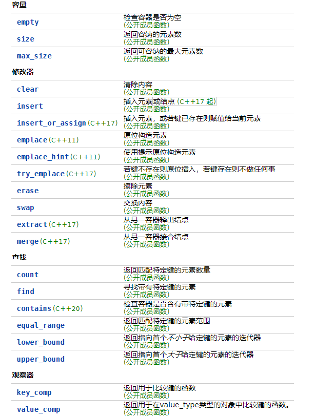 C/C++编程：键值对map_c++map键值对-CSDN博客