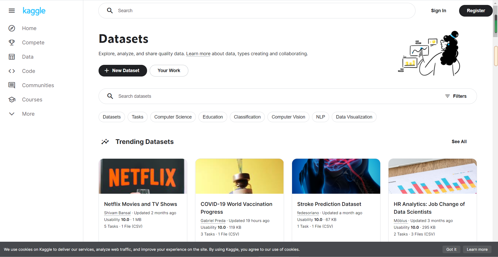 Kaggle movie data set: movies_metadata.csv - Programmer Sought