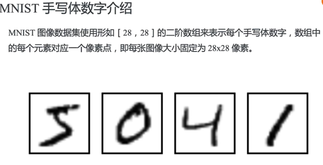 手写体数字数据集mnist以及相关内容介绍 Femnist 的数据集是128 Csdn博客