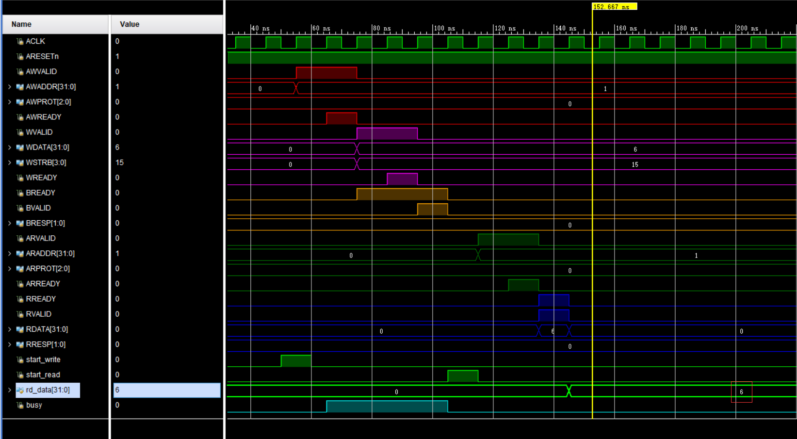 AXI Lite协议学习与仿真_axi-lite aclk-CSDN博客