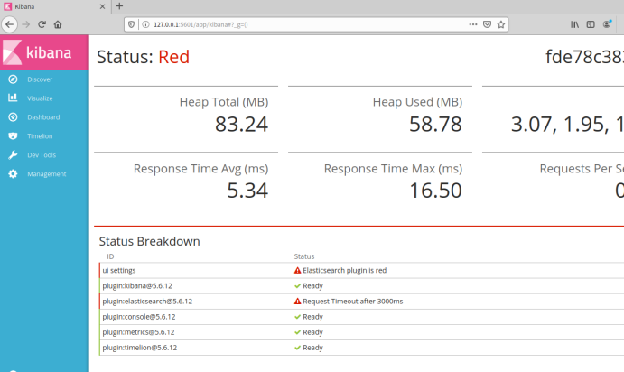 Kibana本地文件包含漏洞（CVE-2018-17246）复现_锋刃科技的博客-CSDN博客