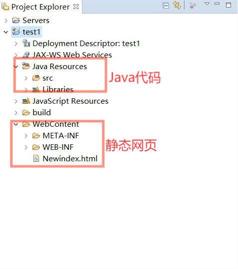 Eclipse（javaee）创建javaweb项目简单流程javaee建立web Csdn博客 