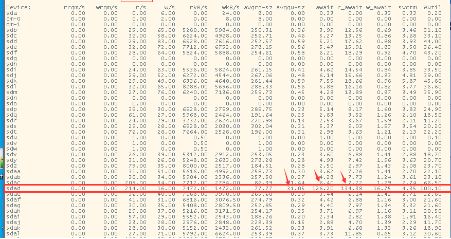 一次控制文件control file sequential read 等待性能案例分析-CSDN博客