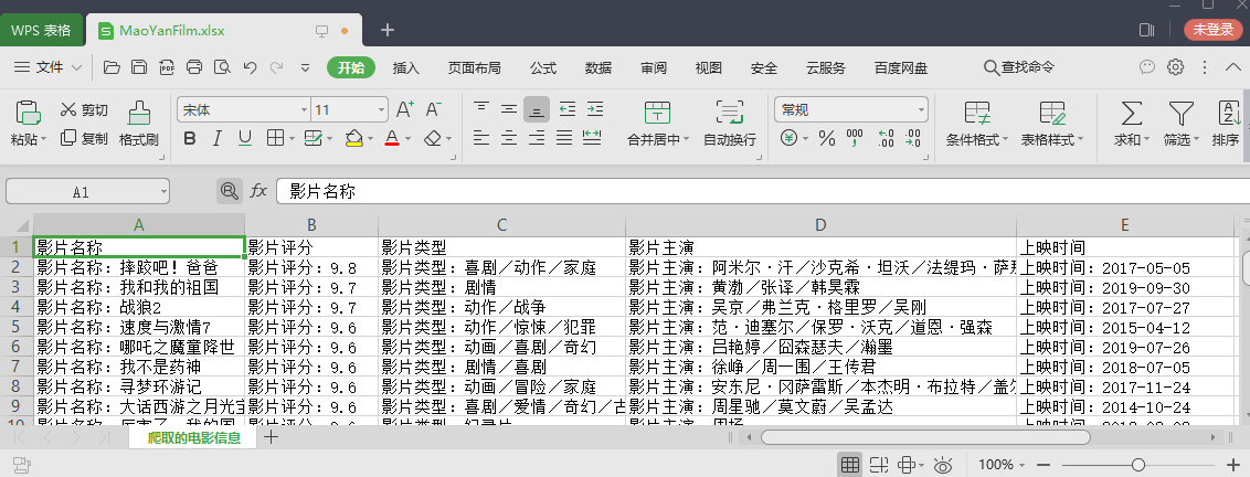 Python爬虫学习（7）：将爬取的结果写入本地txtcsvexcel，保存到服务端mysql数据库python将爬虫到的数据写入txt文件 Csdn博客