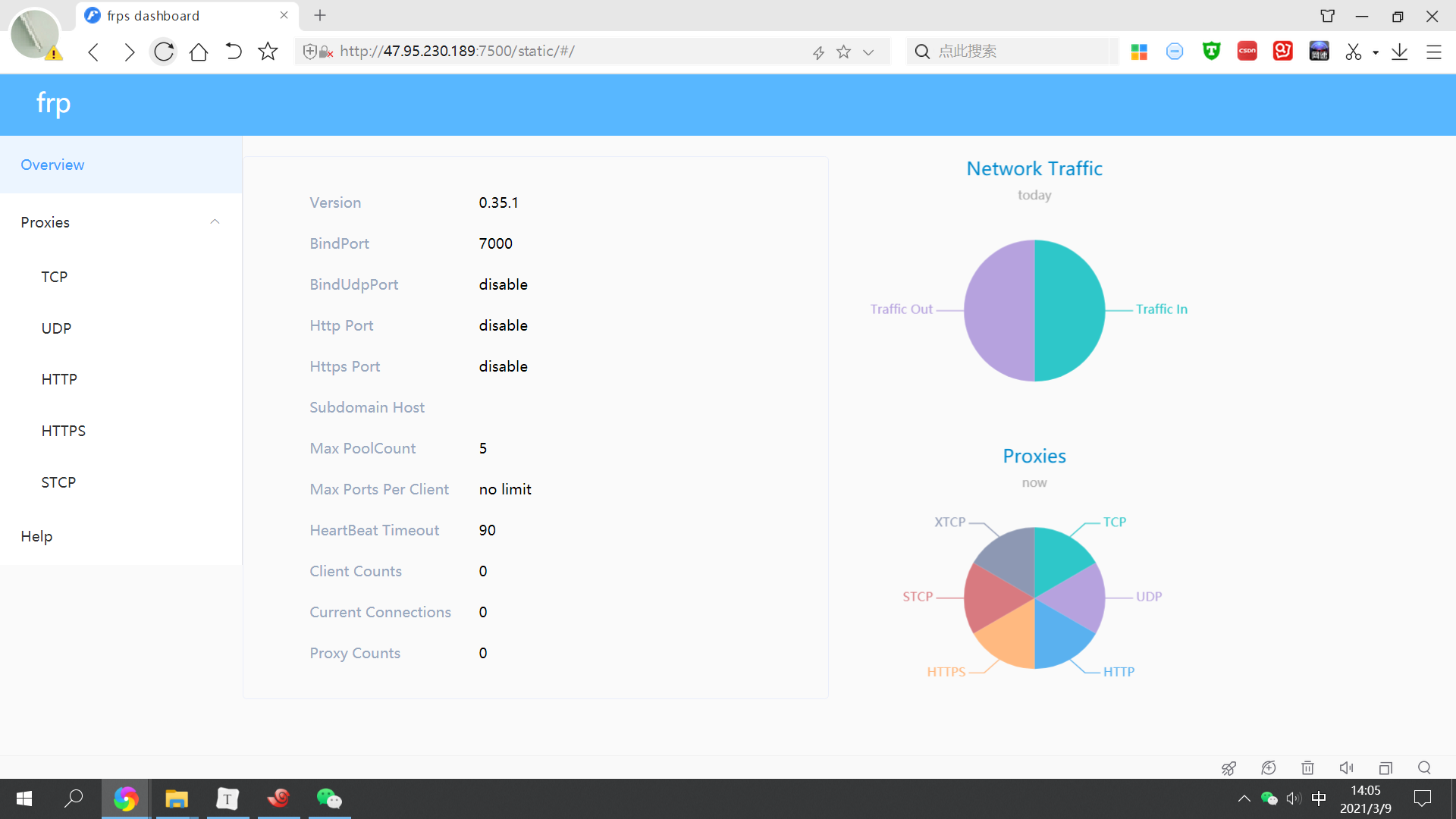 FRP-内网穿透-frps服务端-WEB管理面板-Dashboard_frp管理面板-CSDN博客