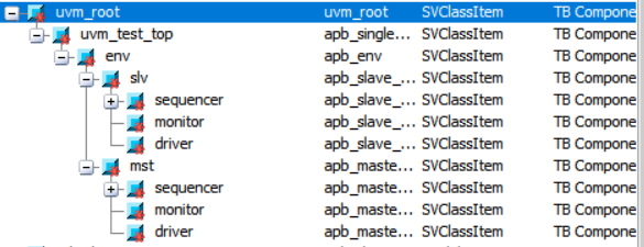 APB协议UVM验证环境的搭建_pkgsv-CSDN博客