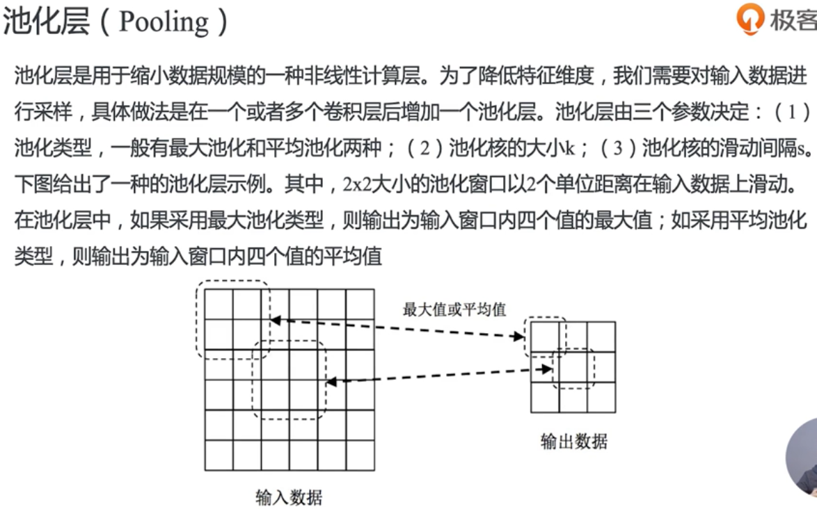 手写体数字数据集MNIST以及相关内容介绍_femnist 的数据集是128-CSDN博客