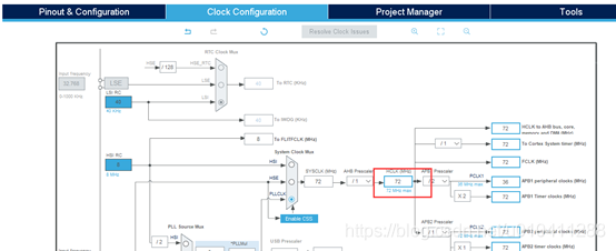 STM32CubeMX、keil、simulink联合开发MCU教程_simulink invalid index-CSDN博客