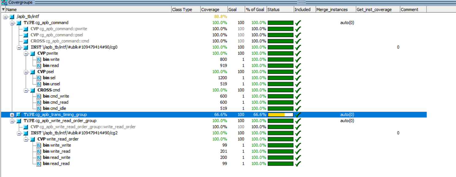 APB协议UVM验证环境的搭建_pkgsv-CSDN博客