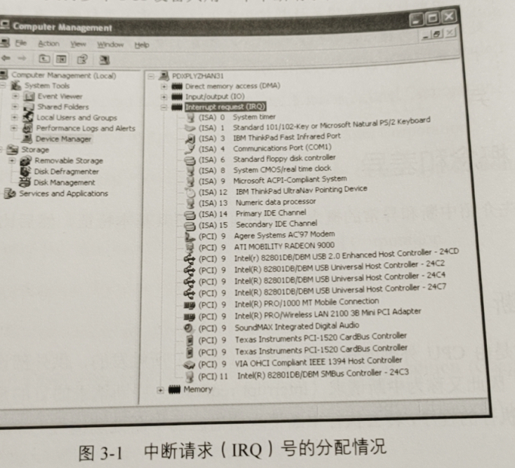 中断和异常-CSDN博客