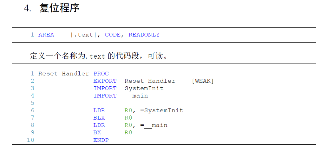 ARMv7：A7内核和M3内核的启动流程_arm7设备的启动-CSDN博客