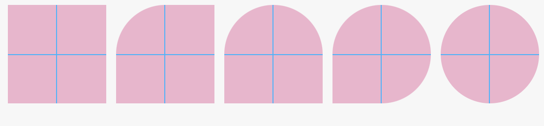 border-radius 构建规则讲解 及 50% 和 100% 的异同_border-radius:50%-CSDN博客
