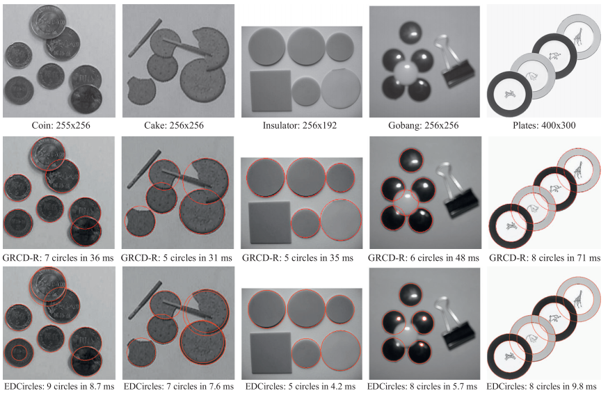 论文阅读 2013 — EDCircles: A real-time circle detector with a false ...