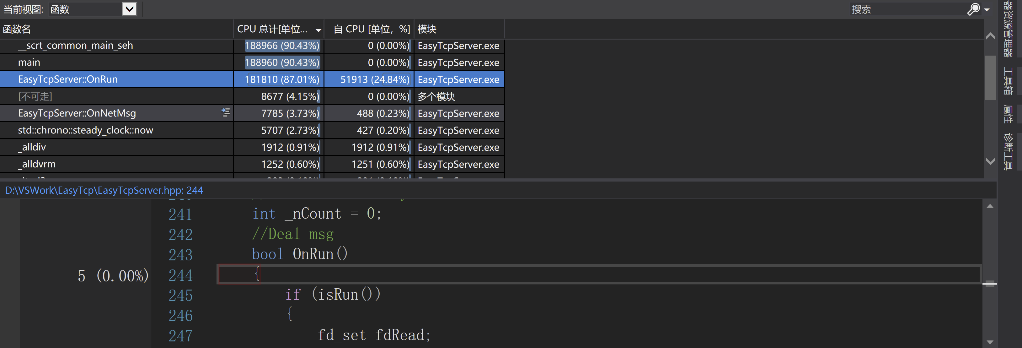 如何使用vs2019 查看函数消耗cpu的效率_vs2019cpu使用率-CSDN博客
