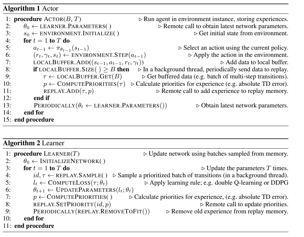 分布式优先级经验回放（Distributed Prioritized Experience Replay）_分布式经验回放和优先-CSDN博客
