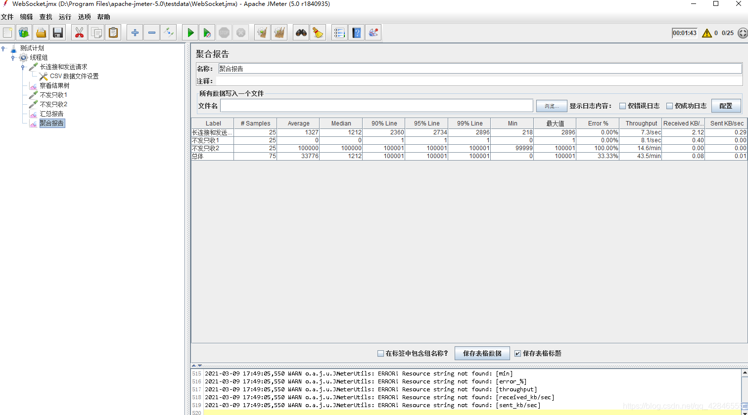 Jmeter Websocket连接并发压力测试jmeter Websocket在线 Csdn博客 4394