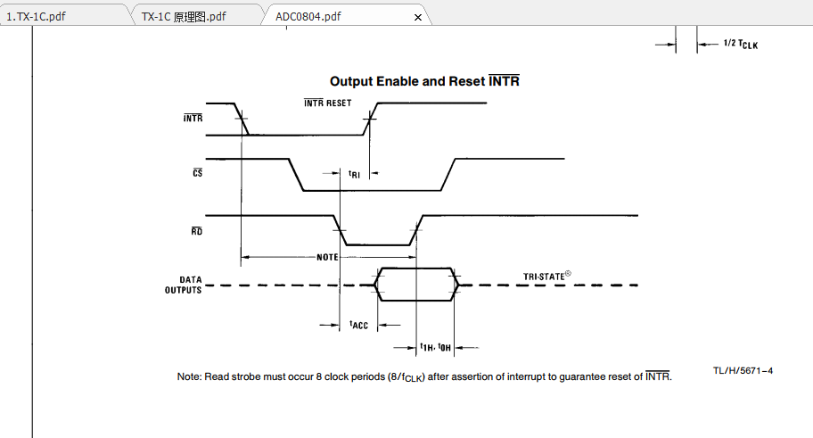 51单片机（六）A/D和D/A_dac0832时序图-CSDN博客