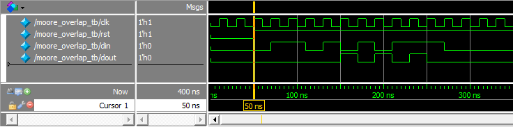 Verilog 实现101序列检测器——moore和mealy型状态机实现可重叠和不可重叠摩尔型和米利型的 Verilog Csdn博客