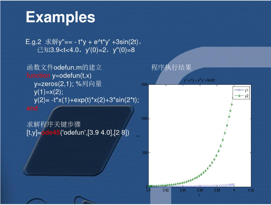 matlab解常微分方程_matlab中ode23tb算法在哪-CSDN博客