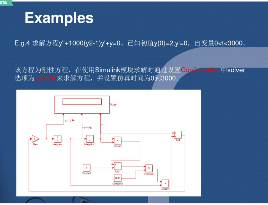 matlab解常微分方程_matlab中ode23tb算法在哪-CSDN博客