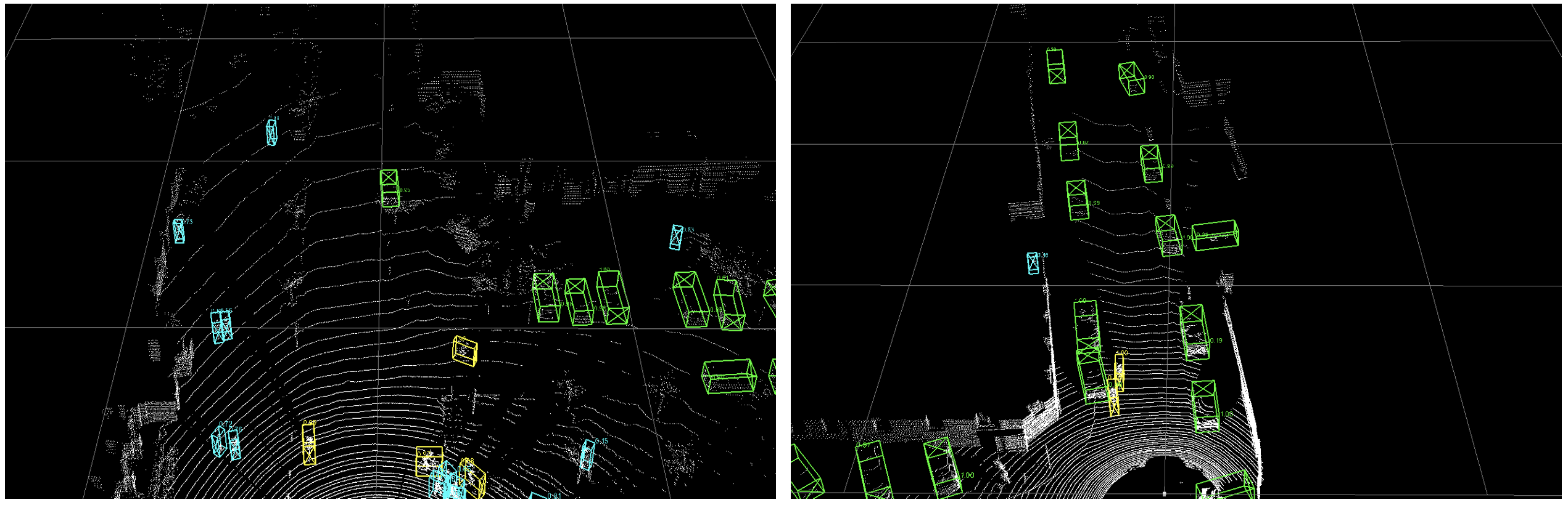 OpenPCDet安装和快速演示_pcdet : 0.3.0+0-CSDN博客