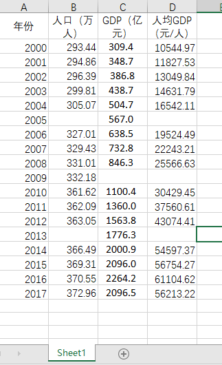 python-excel-python-excel-eco-hydro-csdn