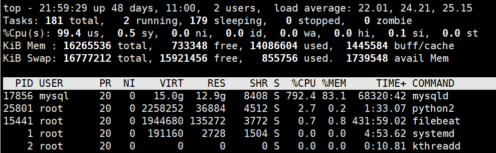 MySQL 线程一直处理 killed 状态_mysql killed进程不结束-CSDN博客