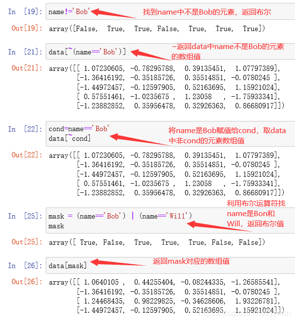 Python—数据分析认识numpy、numpy最重要的一个特点就是其n维数组对象(ndarray)、切片和基本的索引、通用函数:快速的元素