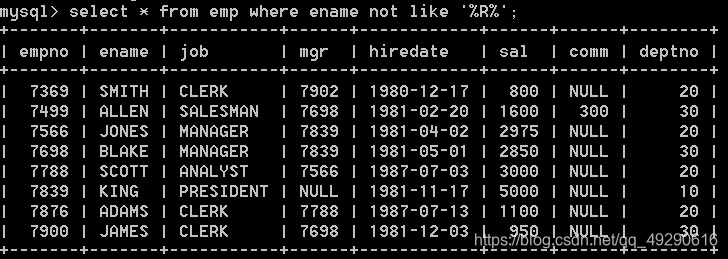 Mysql 部门员工工资表 综合练习mysql员工工资表帆哥的小弟的博客 Csdn博客