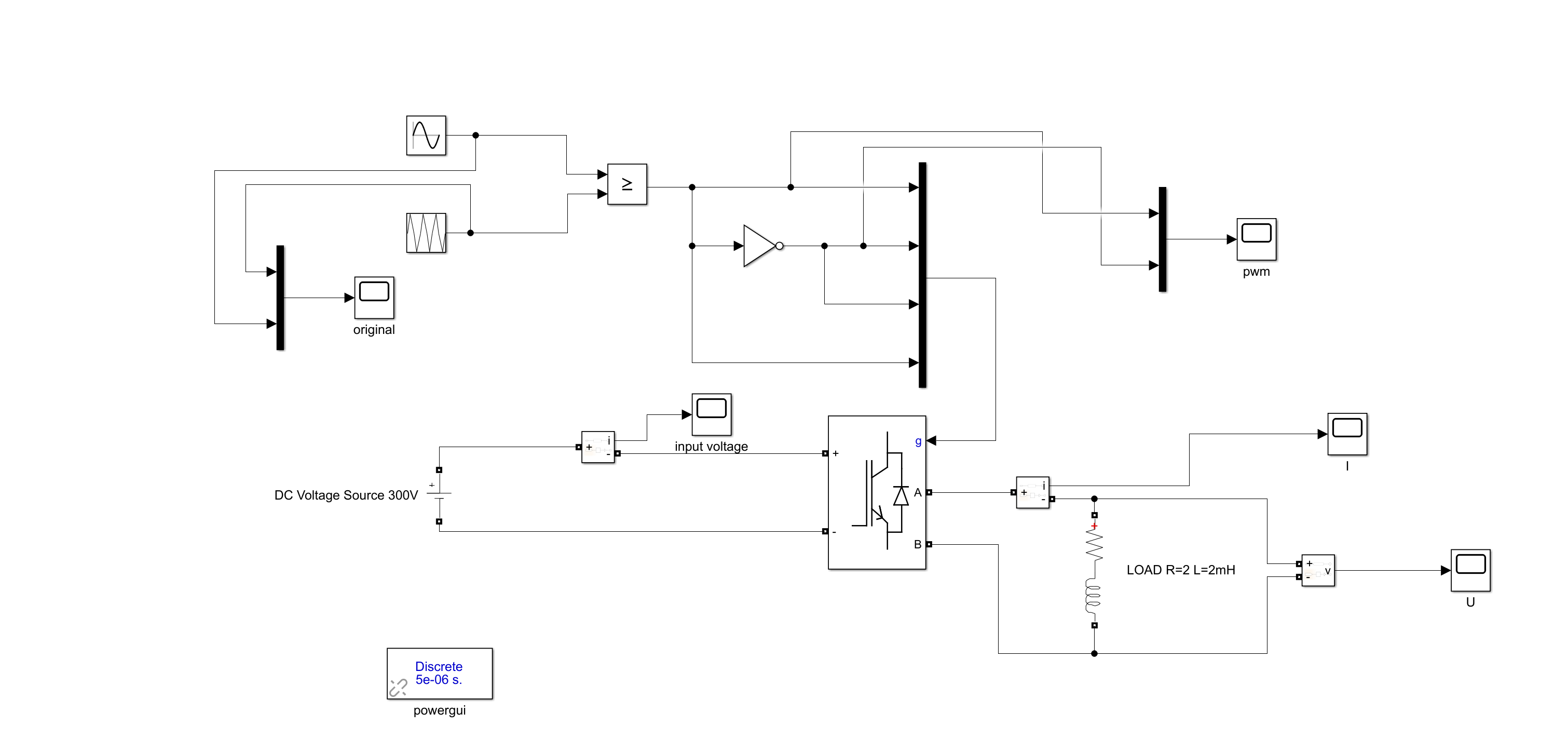simulink中的FFT 小白入门_simulink fft-CSDN博客
