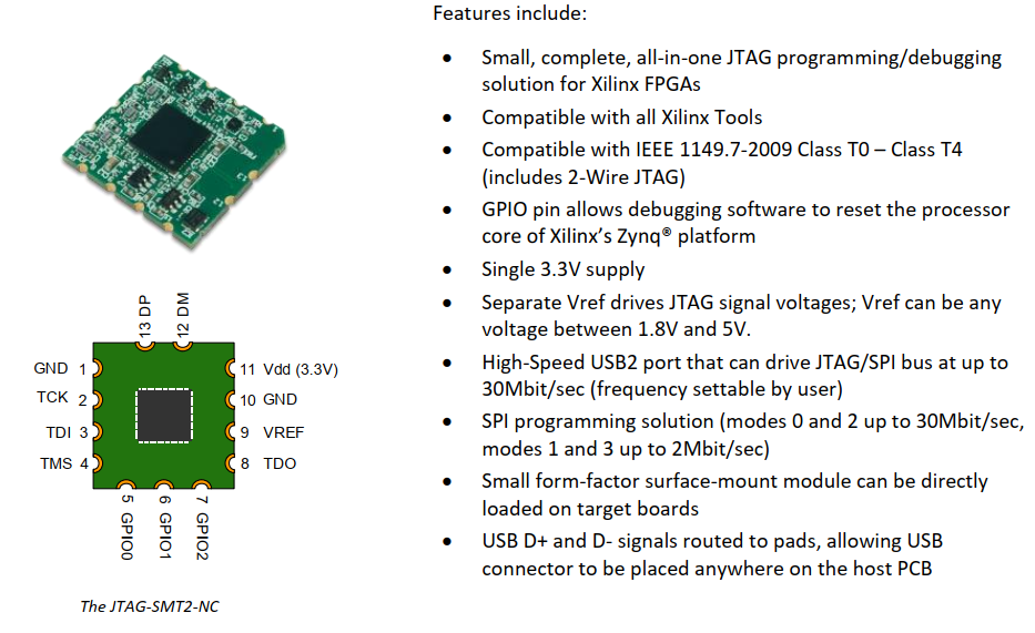 硬件设计之JTAG转USB转换芯片-CSDN博客