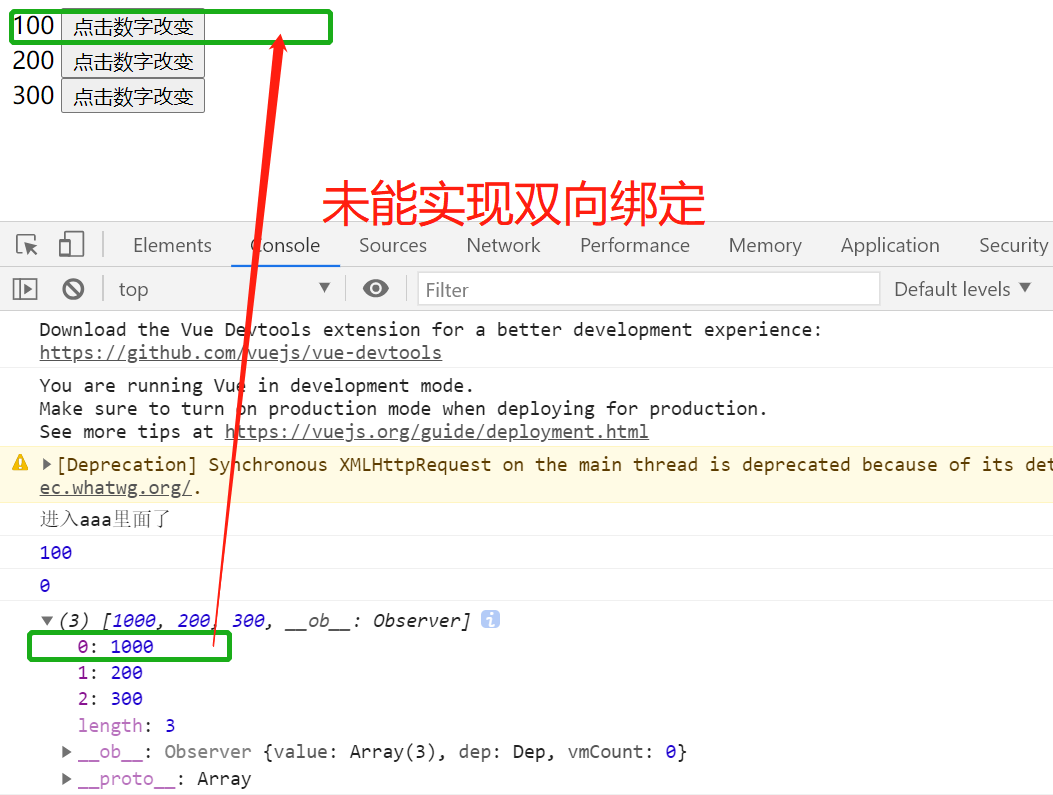 Vue数组双向绑定问题（数组更新检测、对象添加移除属性）vue数组双向绑定数组 Csdn博客