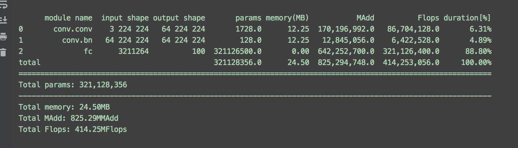 CNN计算网络各层参数量与FLOPs_2dcnn计算网络参数量-CSDN博客