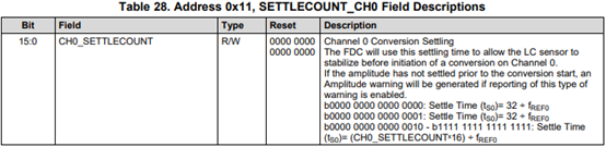 FDC系列电容传感器及FDC2214使用要点-CSDN博客