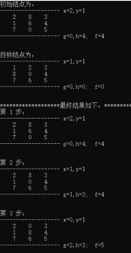 A算法实现8数码问题（c语言实现）八数码a算法c语言 Csdn博客