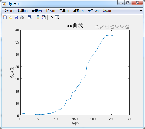 About MATLAB Batch Processing Excel (CSV) file - Programmer Sought