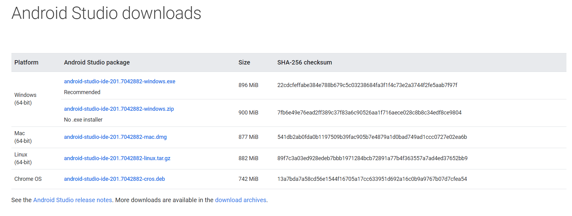Android studio安装与创建第一个helloworld项目_android studio java hello-CSDN博客
