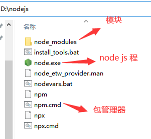 node.js安装以及HbuilderX配置_hbuilderx nodejs-CSDN博客