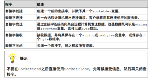 ABB Robot Socket Communication - Programmer Sought