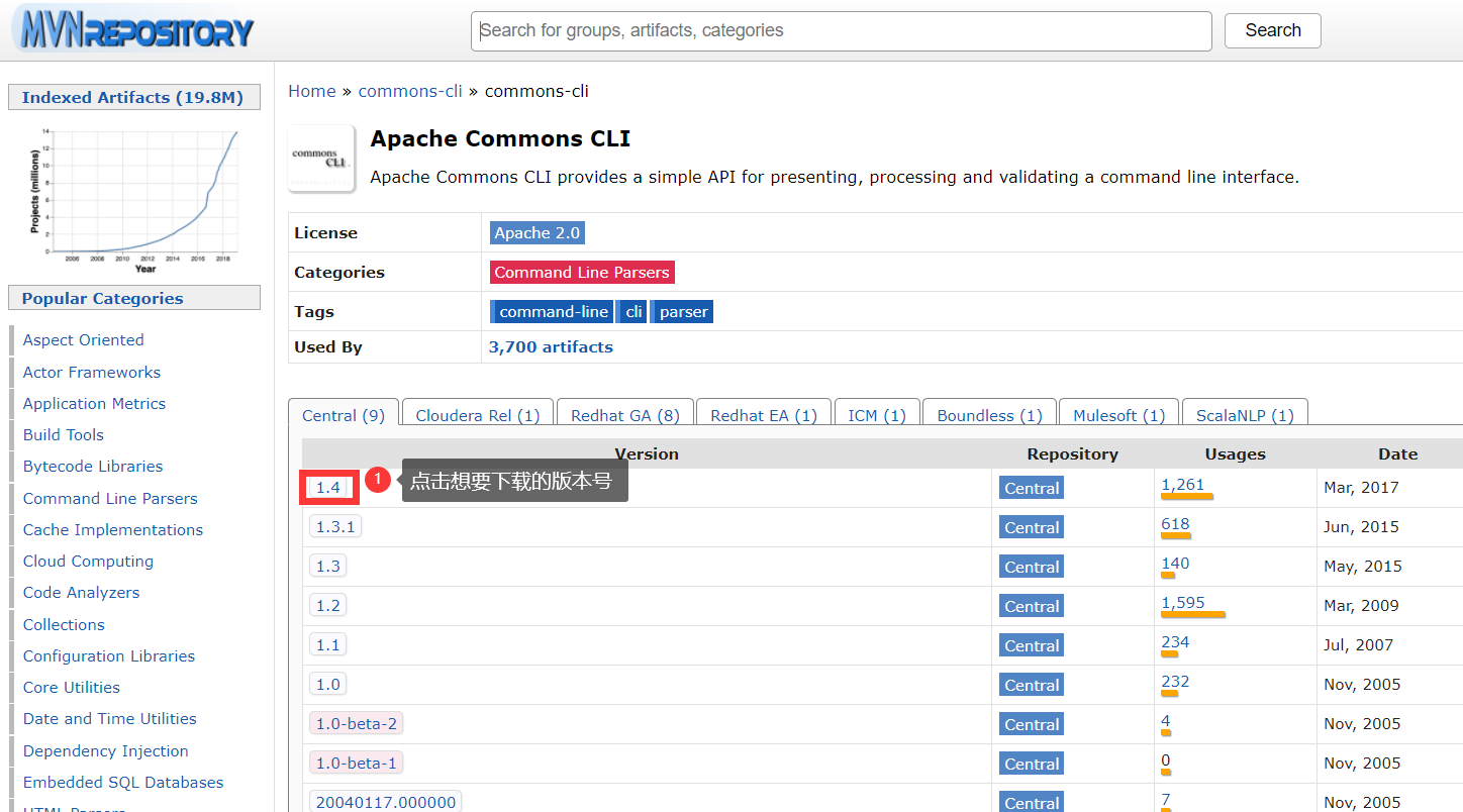【问题与解决】Flink启动时报错：NoSuchMethodError: org.apache.commons.cli.Option.builder_flinksql1.14.3 ...