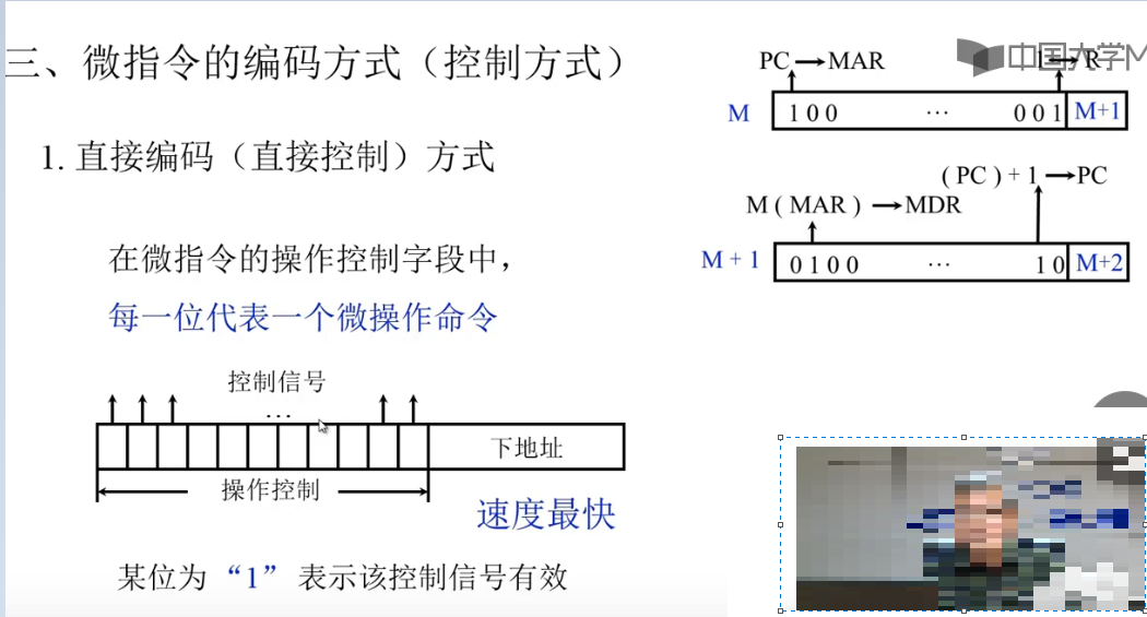 计算机组成原理——控制单元设计_某机采用组合逻辑设计,可完成cla、com、add、sta、lda、jmp六种操作。机器周-CSDN博客