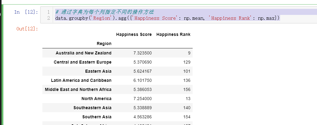 Pandas 分组操作 2 自定义分组及聚合操作agg Pandas自定义分组 妮酱也爱敲代码的博客 Csdn博客