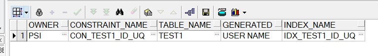 Oracle唯一性约束和唯一性索引的关系oracle唯一索引与唯一约束 Csdn博客