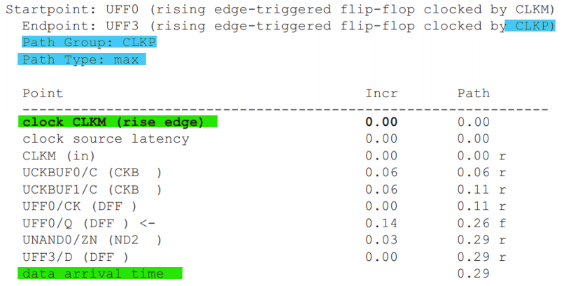 数字IC设计学习笔记_静态时序分析STA_多时钟域 Timing分析_多时钟域在timingpath中如何划分-CSDN博客