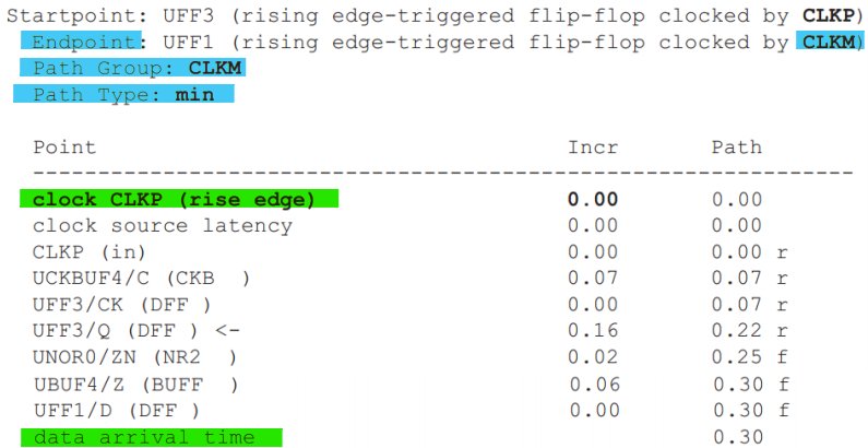 数字IC设计学习笔记_静态时序分析STA_多时钟域 Timing分析_多时钟域在timingpath中如何划分-CSDN博客
