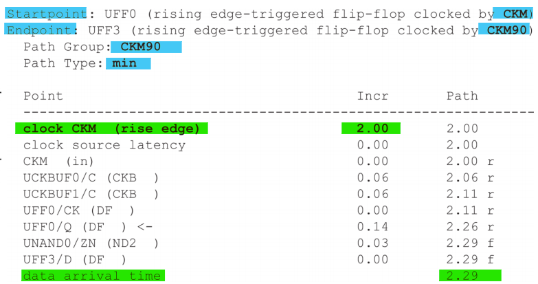 数字IC设计学习笔记_静态时序分析STA_多时钟Timing分析_数字ic timing-CSDN博客