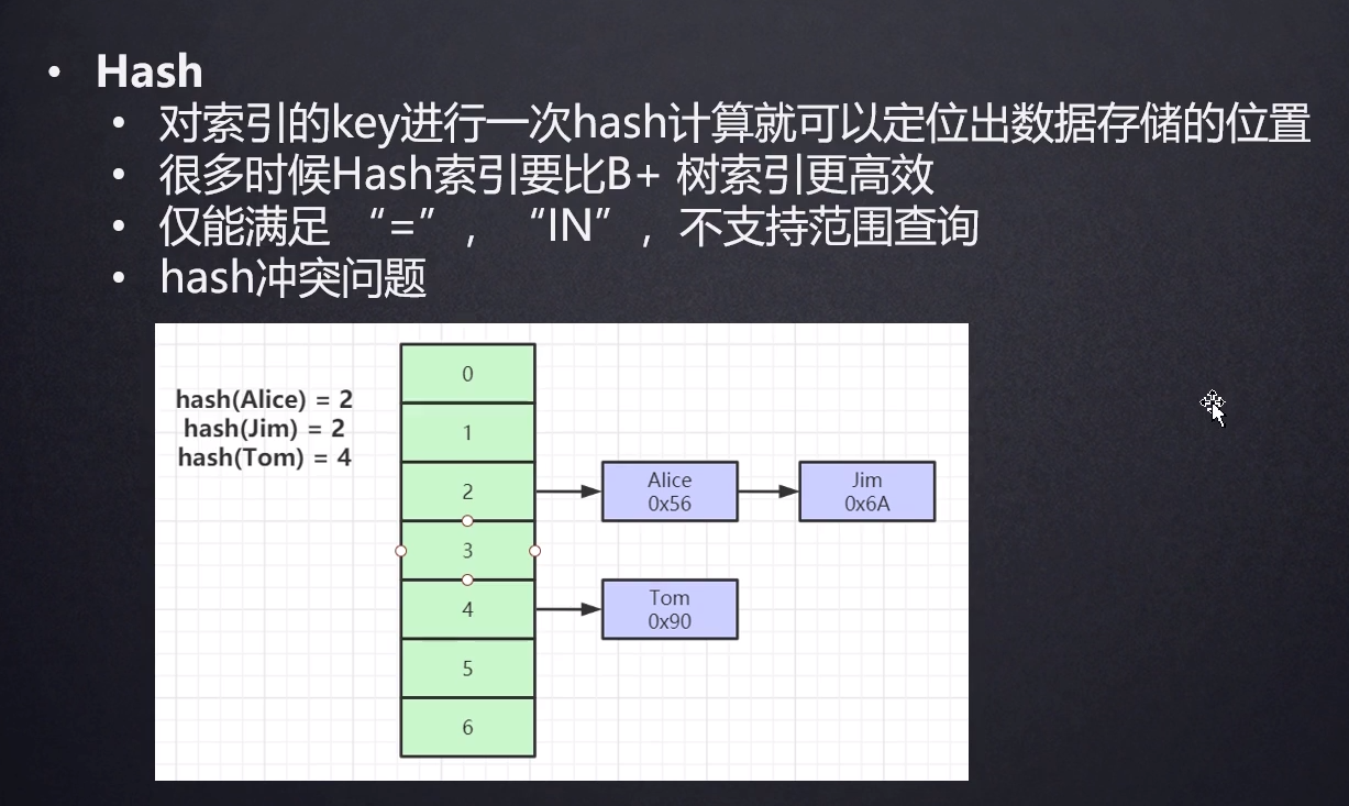 Mysql底层数据结构mysql底层数据结构是什么 Csdn博客